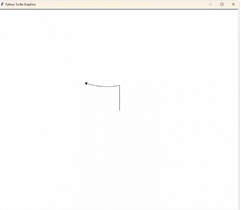 Weihnachtsbäume mit Python - InfHo